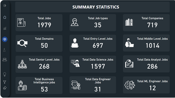 GitHub - Jaycharole/HR-Project-Power-BI: Every company has a HR Department which deals with ...