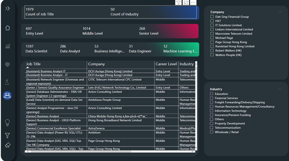 GitHub - Jaycharole/HR-Project-Power-BI: Every company has a HR Department which deals with ...