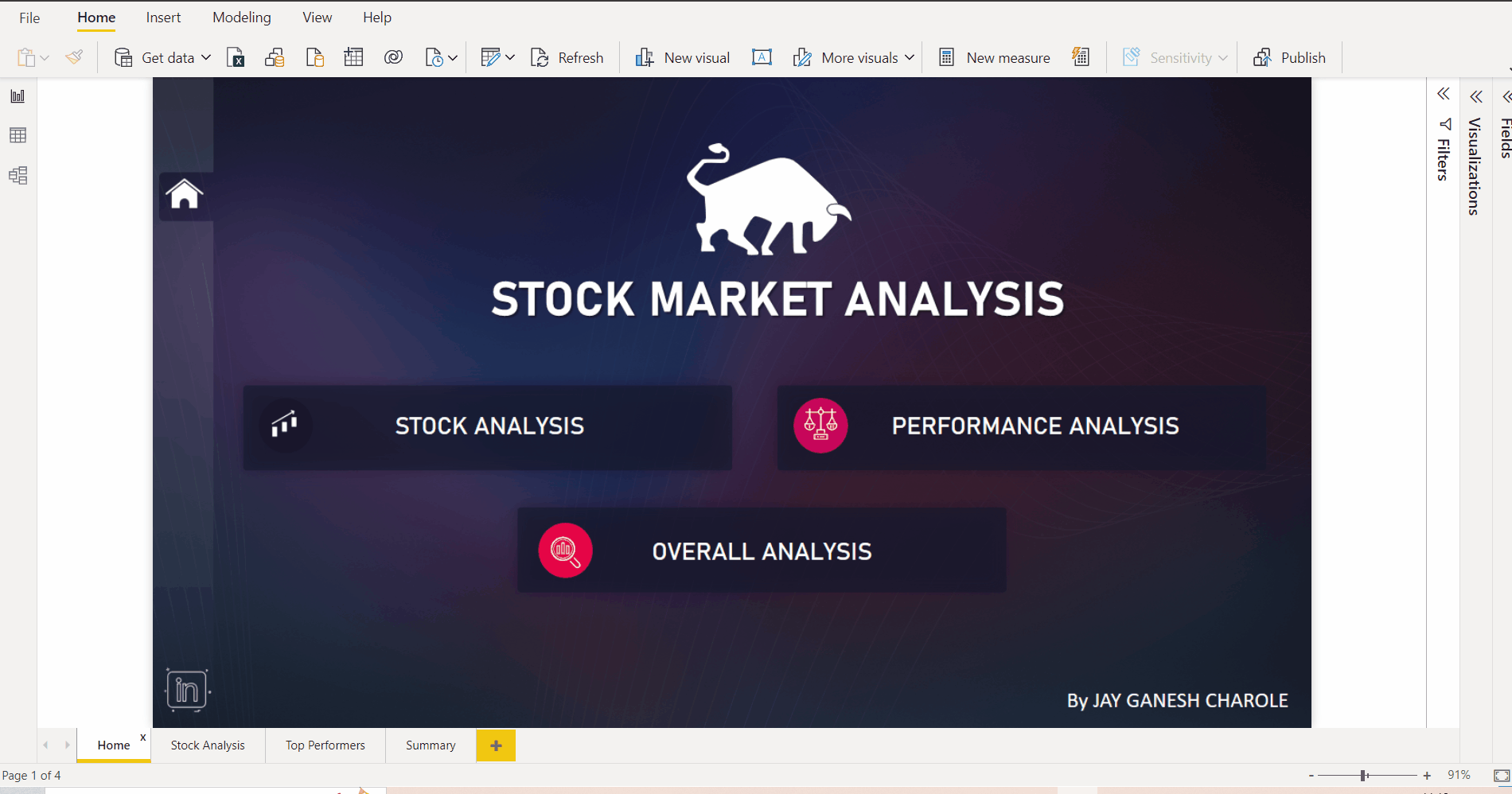 GitHub - Jaycharole/Stock-Market-Analysis