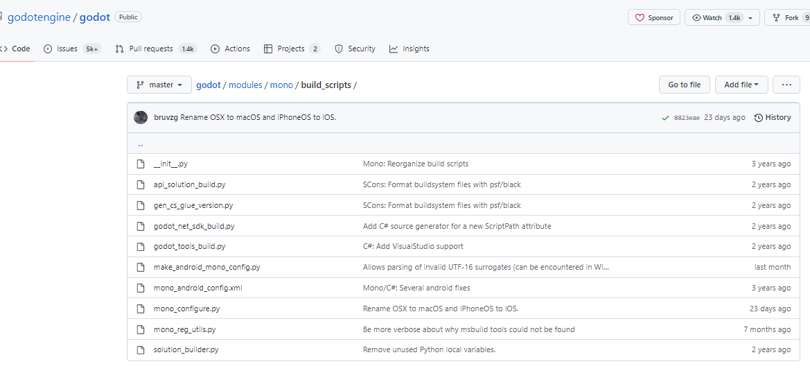 vsproj solution generation with Mono module fails with ModuleNotFoundError · Issue #64715 ...