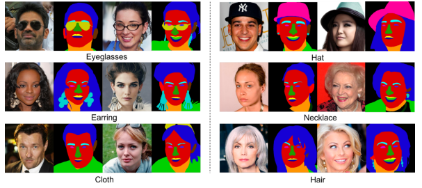 Torchsharp For Face Attribute Recognition Detection Landmark Localization And Face Editing