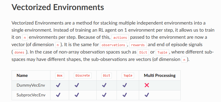 Deep RL Vectorized Environment · Issue #5 · xin-pu/DeepSharp · GitHub