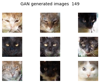 GitHub - Aurora717/VAEs-and-GANs-applied-to-cat-faces