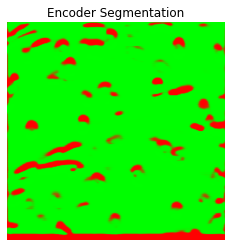 GitHub - Aurora717/W-net-A-Deep-Model-for-Fully-Unsupervised-Image-Segmentation