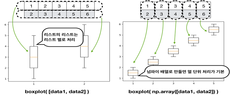 GitHub - jyakler/big_python: bigdata 학습(python)-TIL
