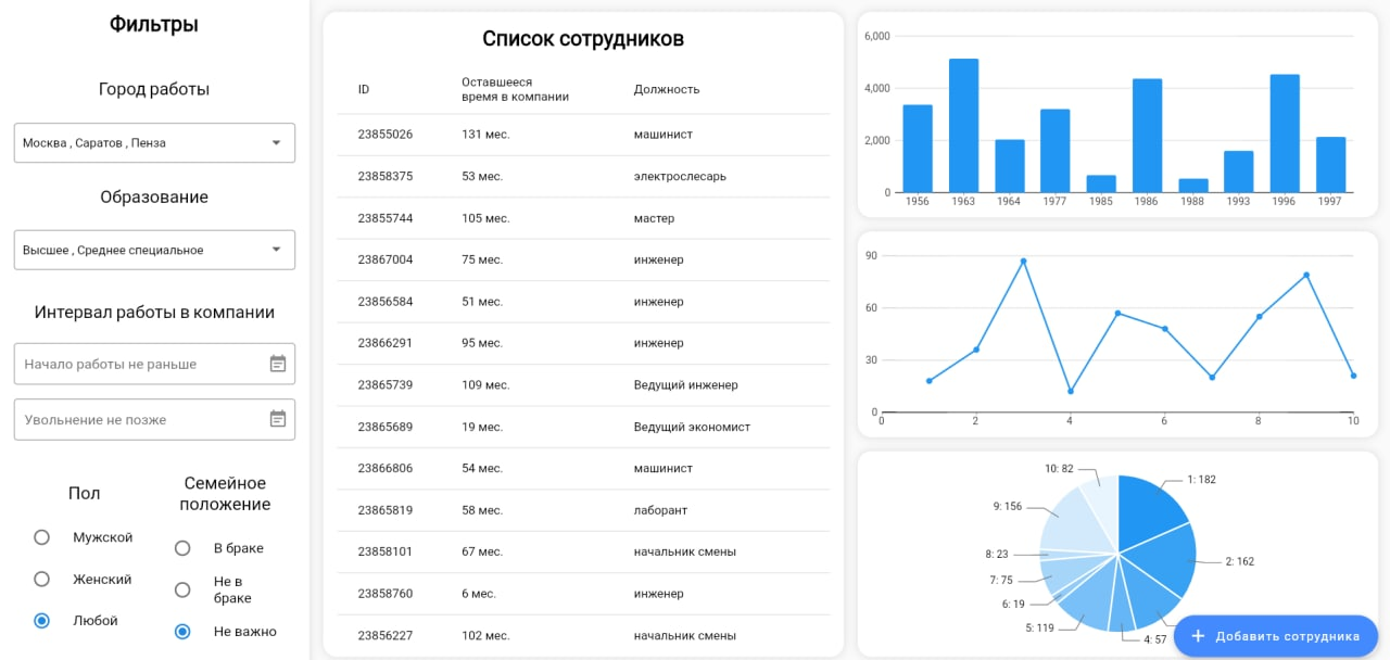 GitHub - egor-baranov/Flutter-Web-Hack-Solution: Frontend for IT-Community ICT team hack solution.