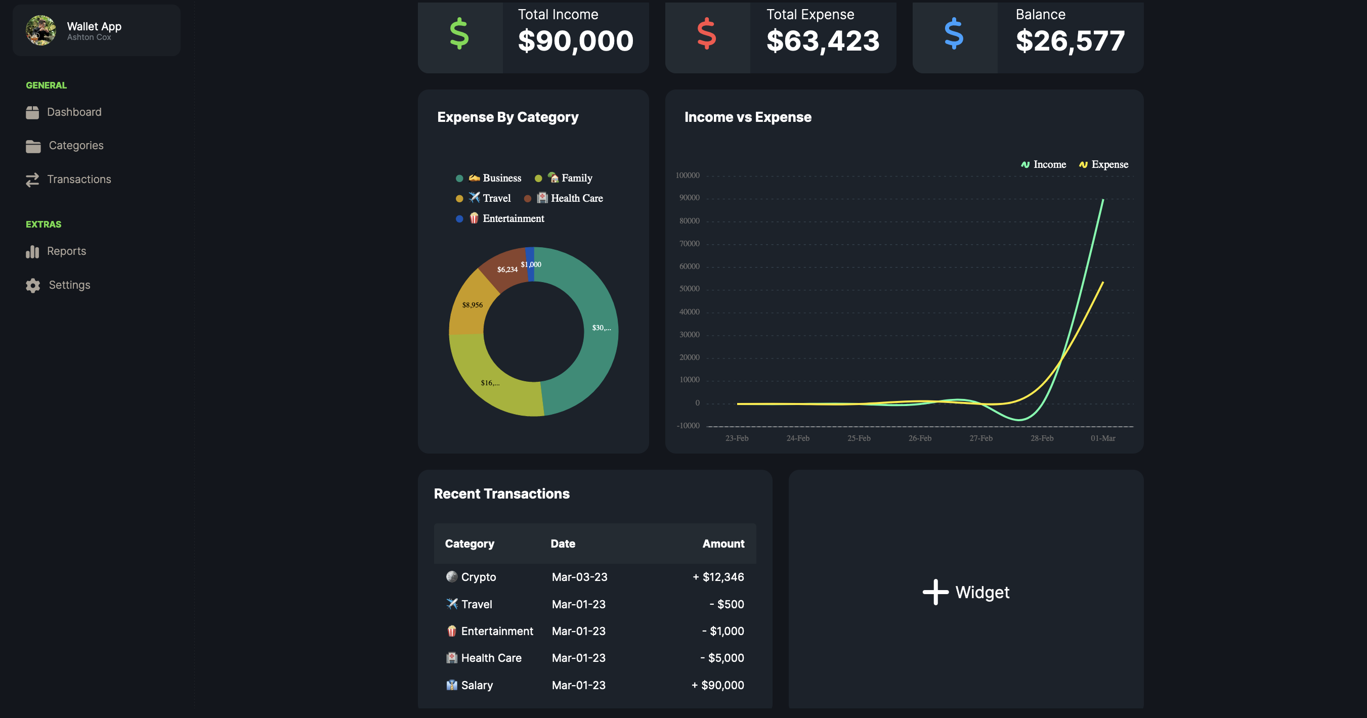 GitHub - NGUYENTRONGDAT123/Expanse-Tracker