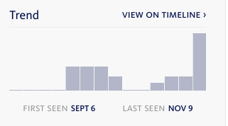 [Xero reports] Bugnsag error: Missing target element "checkbox" for "csv-select" controller ...