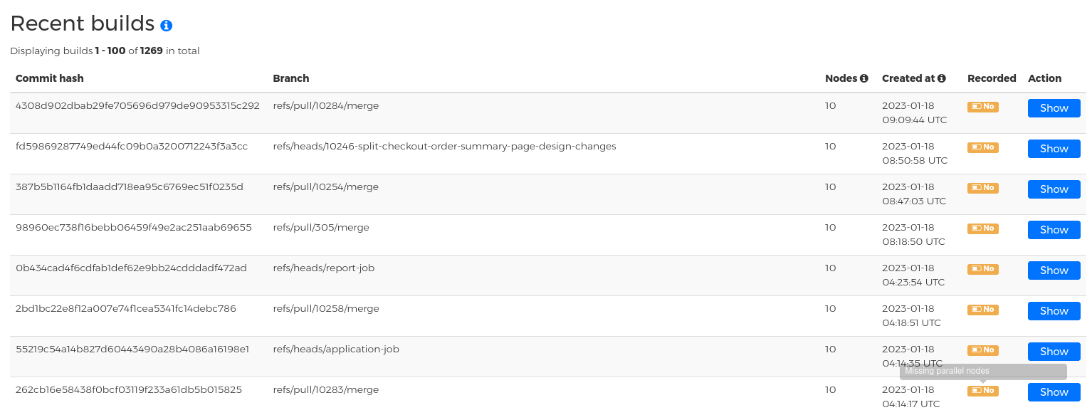 CI not completing · Issue #10192 · openfoodfoundation/openfoodnetwork · GitHub