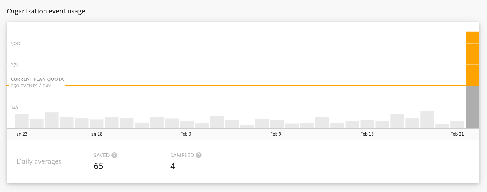 All sessions (anonymous and logged in) can trigger 404 bugsnag notifications · Issue #10453 ...