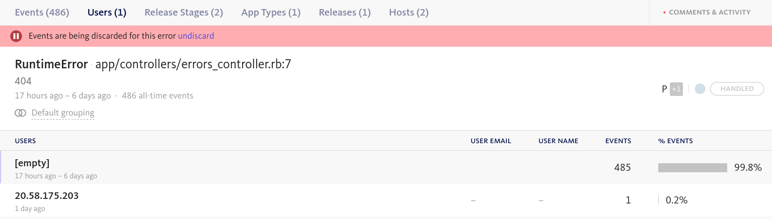 All sessions (anonymous and logged in) can trigger 404 bugsnag notifications · Issue #10453 ...