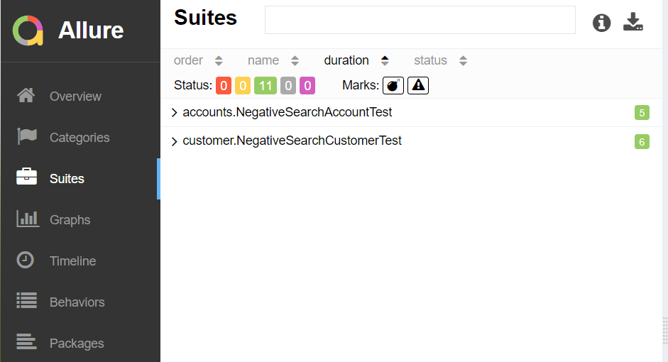 The Incorrect Count Of Tests In Allure · Issue 1527 · Kotestkotest · Github