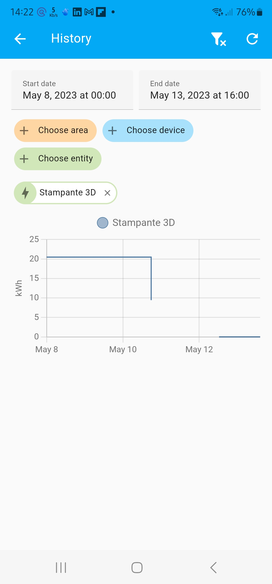 Sonoff PowR2 wrong value in energy dashboards · Issue #1185 · AlexxIT/SonoffLAN · GitHub