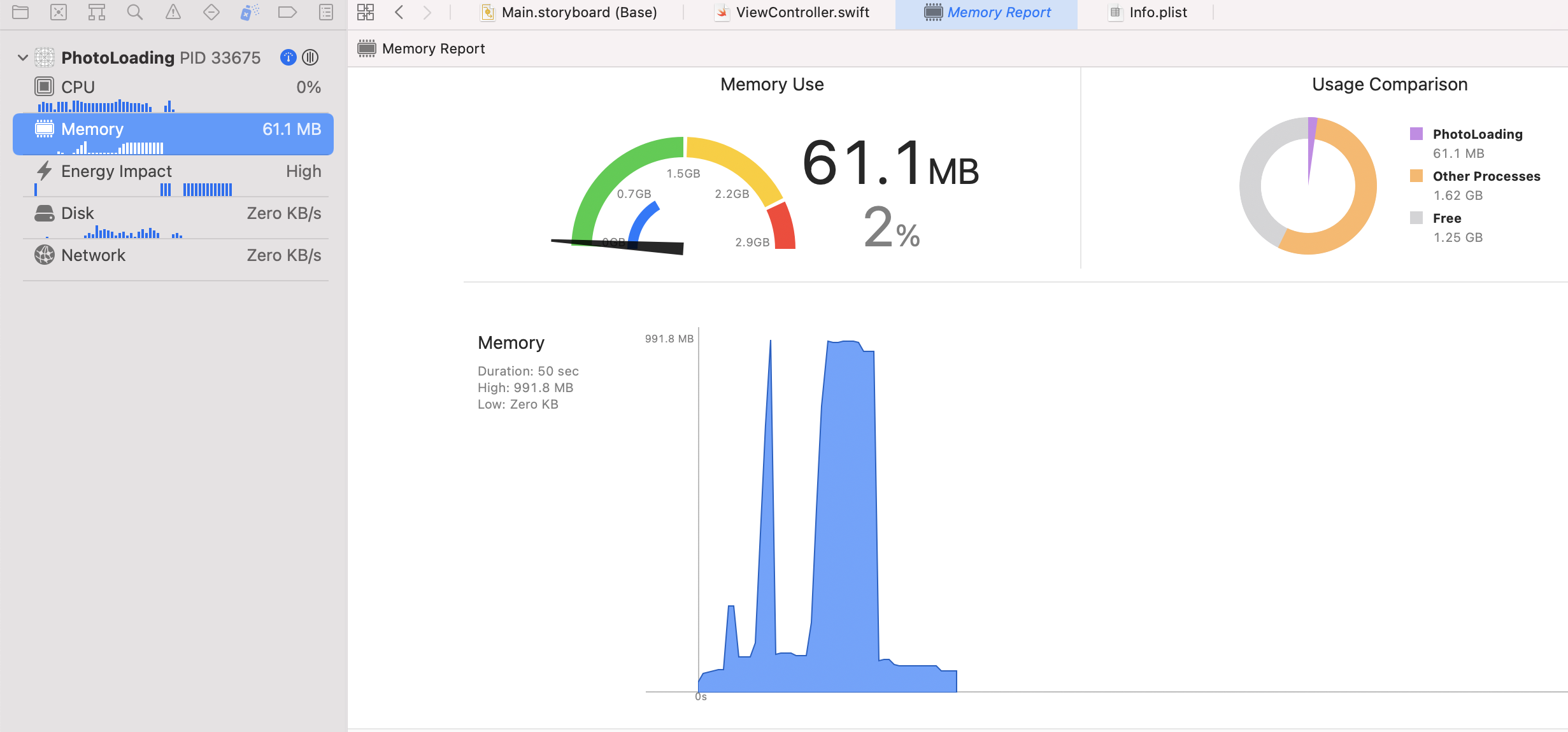Extremely high memory usage and slow scrolling · Issue #17 · SDWebImage/SDWebImagePhotosPlugin ...