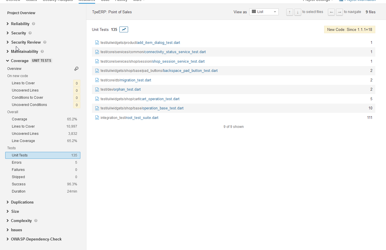 Unit And Integration Test Reports · Issue 184 · Insideapp Oss Sonar Flutter · Github