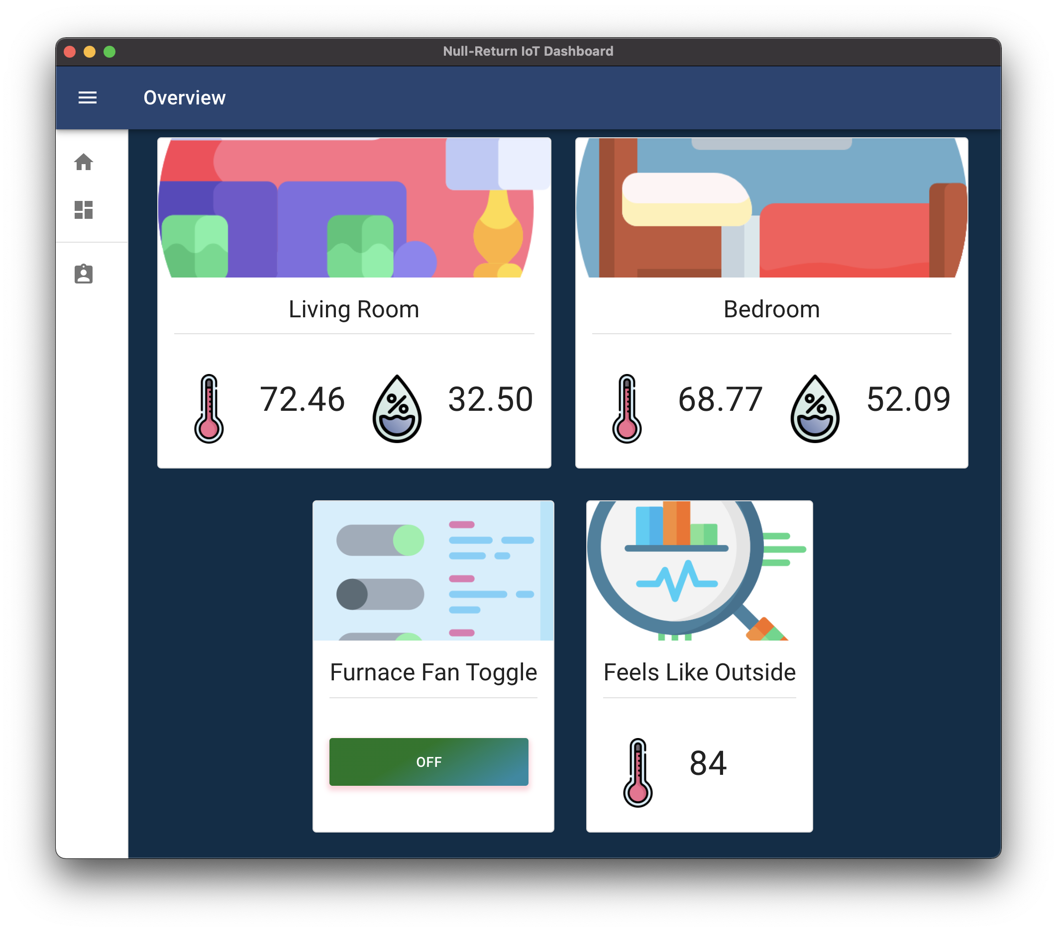 GitHub - dedSyn4ps3/InitialState-Desktop-Dashboard: A desktop companion to our mobile app ...