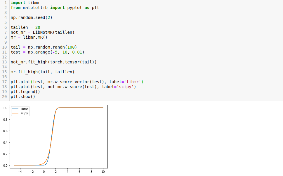 Libmrmr Gives Different Results From Scipy · Issue 15 · Vastlablibmr · Github