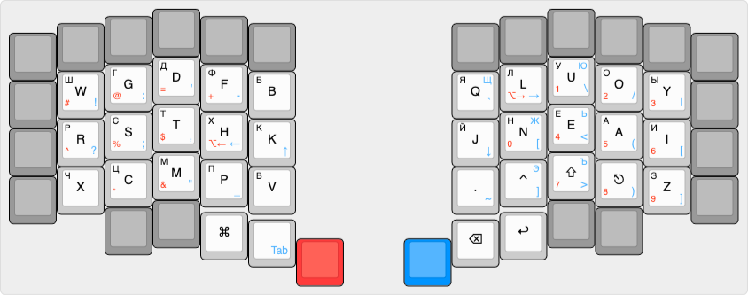 GitHub - didedoshka/didedoshka-keyboard-layout: My k02 layout