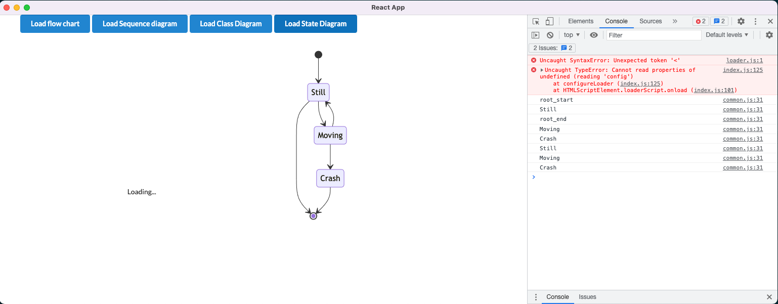 index.js:125 Uncaught TypeError: Cannot read properties of undefined ...