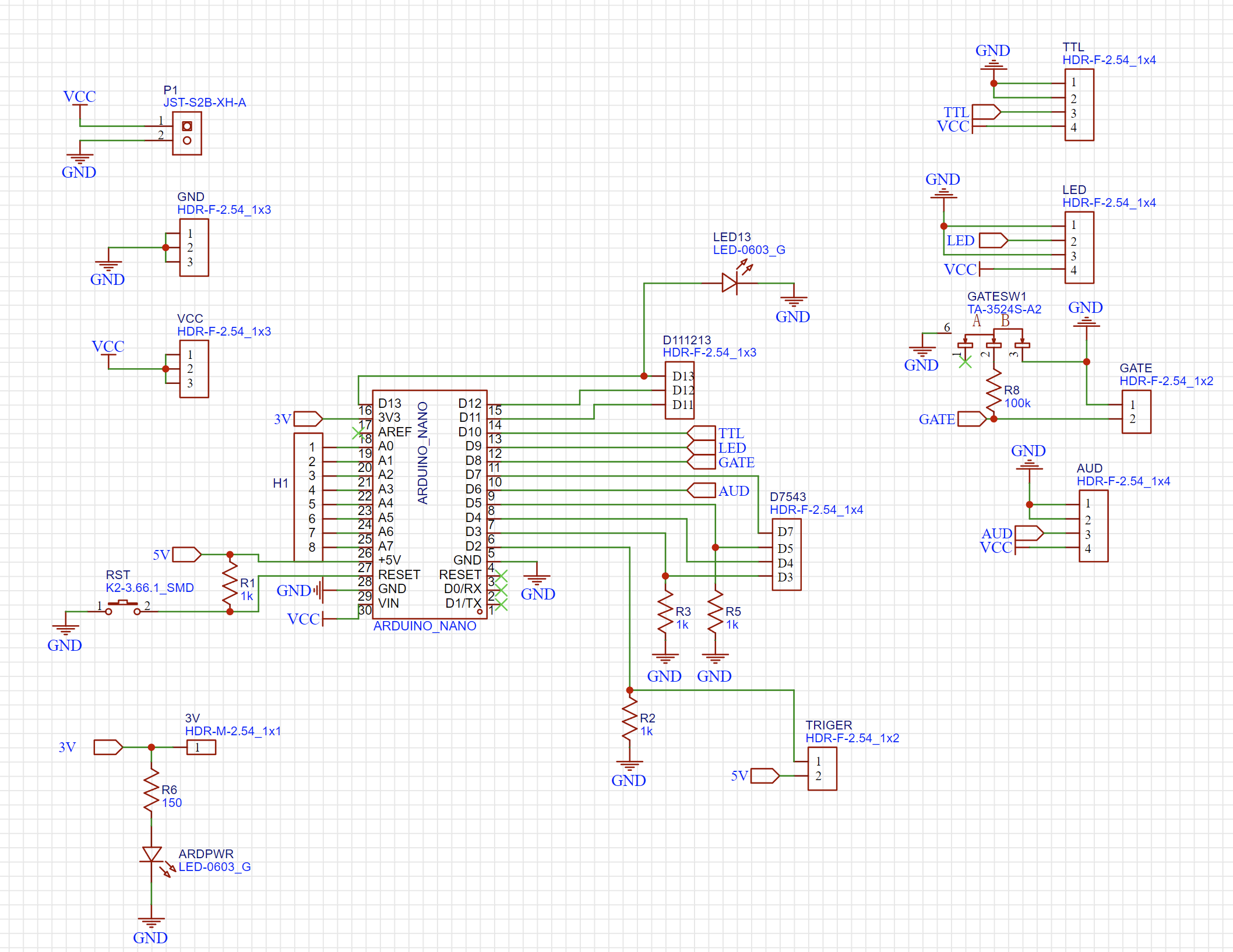 GitHub - siyanghao/TriggerBox: Programmable MIMO synchronization device, software and hardward ...