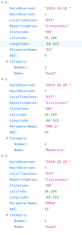 Deprecate Airquality For Airnow Service · Issue 43 · Netsbloxservices