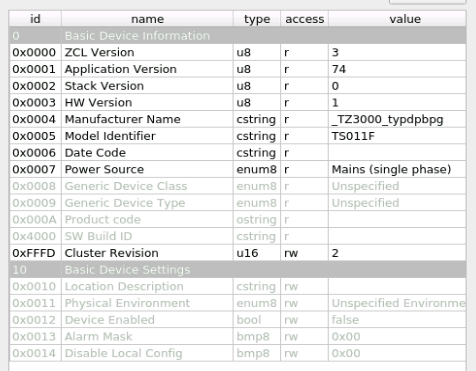 Missing current and voltage measurement from Tuya TS011F _TZ3000 ...