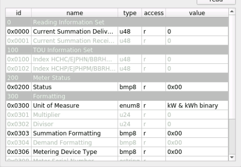 Missing current and voltage measurement from Tuya TS011F _TZ3000 ...