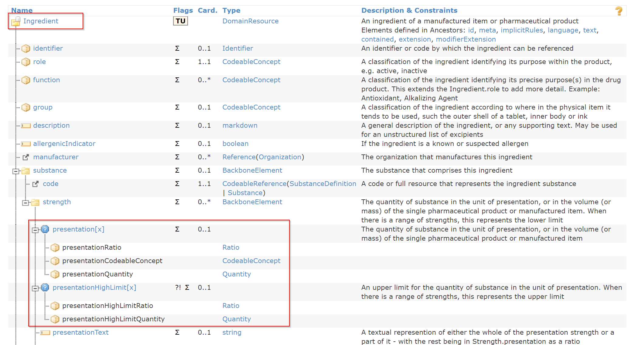 FhirXmlParser -> Bundle -> type checking failure for Ingredient · Issue #1858 · FirelyTeam ...