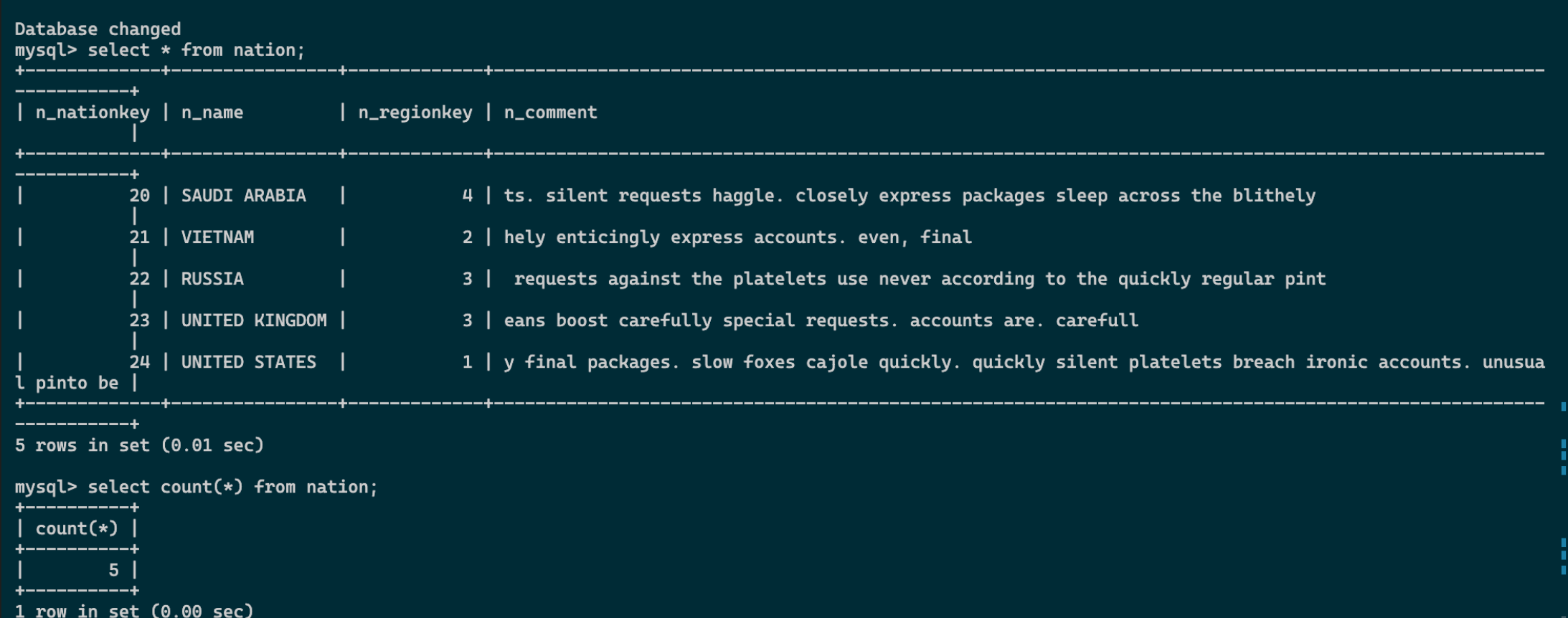 [Bug]: [cn-dn with flushing] tpch select and select count(*) returns wrong data · Issue #6068 ...