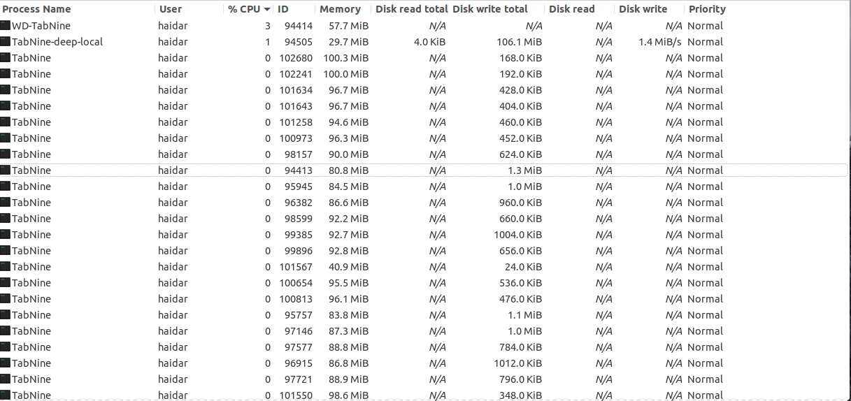 Does Not Work In Intellij Idea Ultimate, Horrible Experience · Issue #424 · codota/TabNine · GitHub