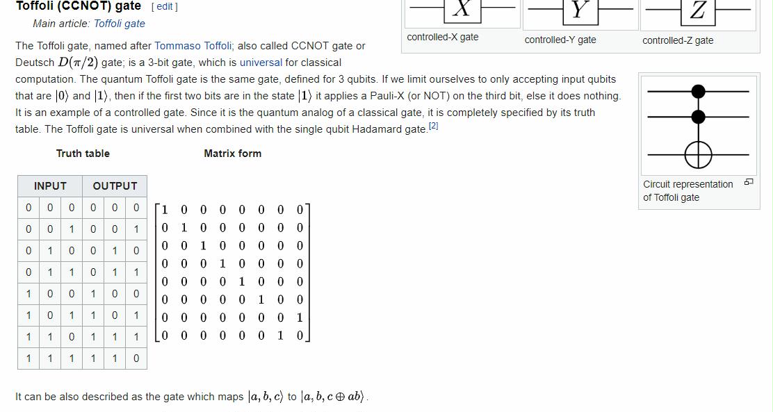 Documentation of Toffoli gate (CCX) is incorrect · Issue #2206 · Qiskit ...