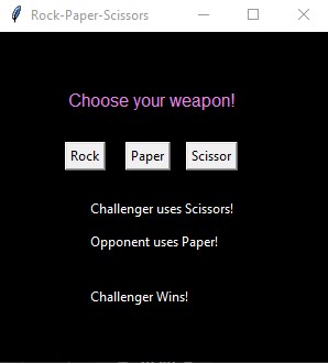 GitHub - Kavinchandar/Rock-Paper-Scissors: Implemented the classic age ...