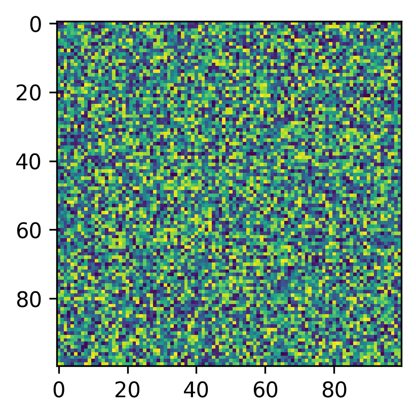 GitHub - jkumarres/RandomFlow: Code to generate random snap-shots of 2D incompressible flow