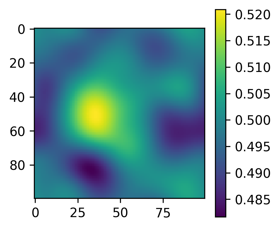 GitHub - jkumarres/RandomFlow: Code to generate random snap-shots of 2D incompressible flow