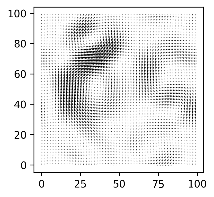 GitHub - jkumarres/RandomFlow: Code to generate random snap-shots of 2D incompressible flow