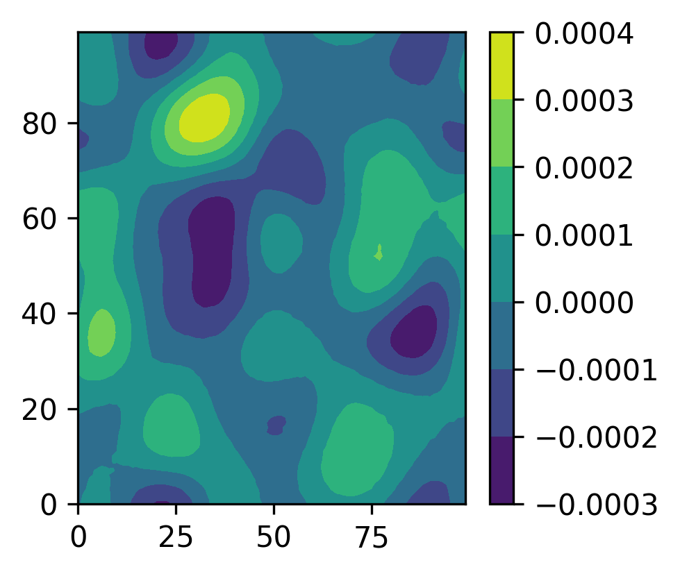 GitHub - jkumarres/RandomFlow: Code to generate random snap-shots of 2D incompressible flow