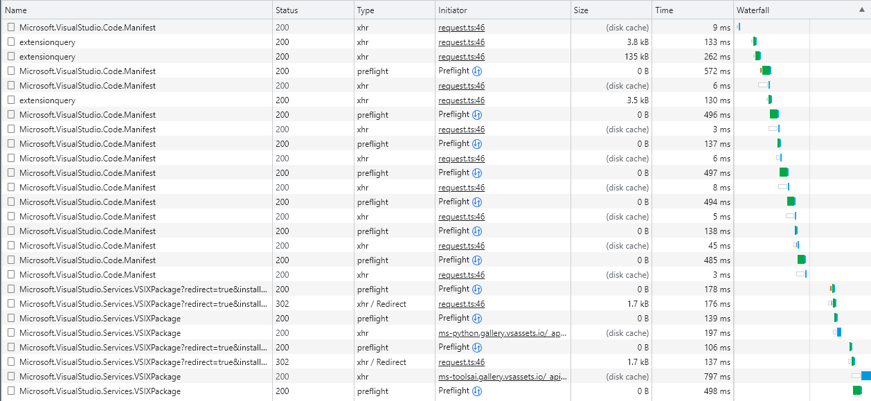 Installation hanging · Issue #168882 · microsoft/vscode · GitHub