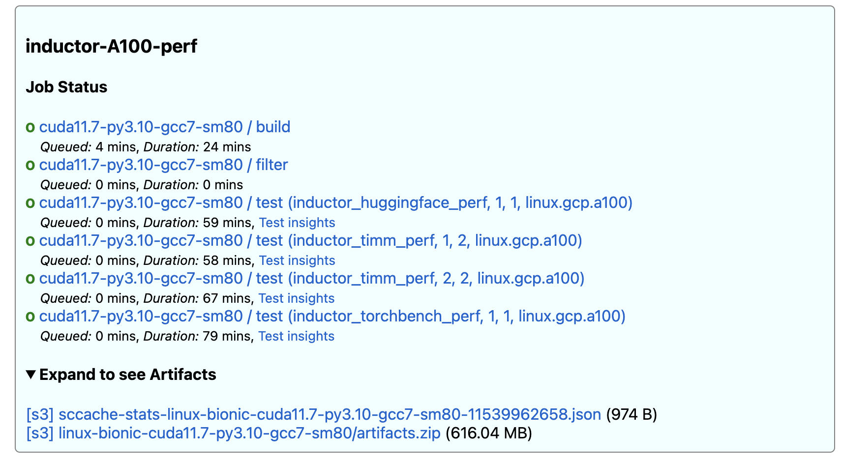 Make Artifacts Easier To Discover On Hud · Issue 95075 · Pytorch