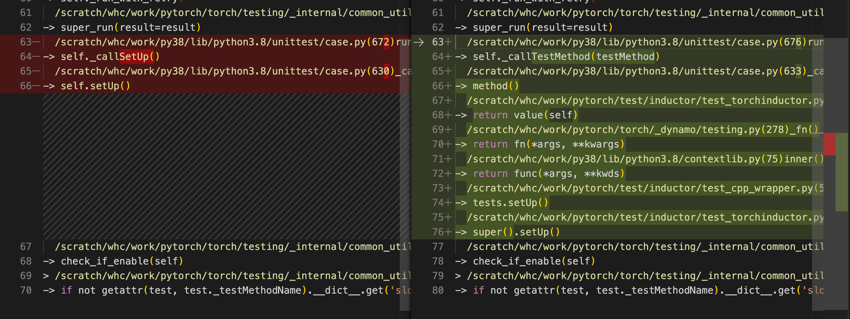 Inductor Tests Metaprogramming Breaks For Slow Tests Logic · Issue