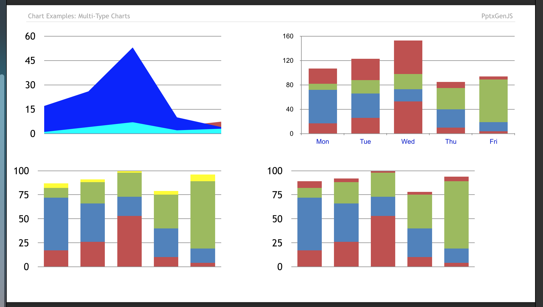 Libroffice and Keynote compatibility (probably others programs too) · Issue #568 · gitbrent ...