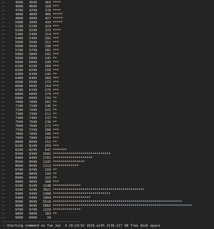 canu error correct for PCR amplicons · Issue #1379 · marbl/canu · GitHub