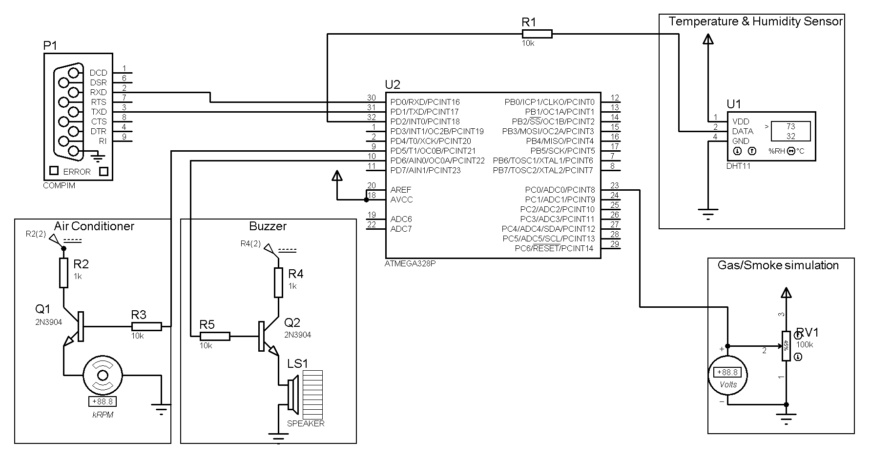 GitHub - Kirollos/Interface-HospitalRoomMonitor