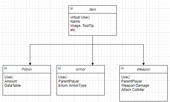 GitHub - Joseunghyeon96/hongik_graduation