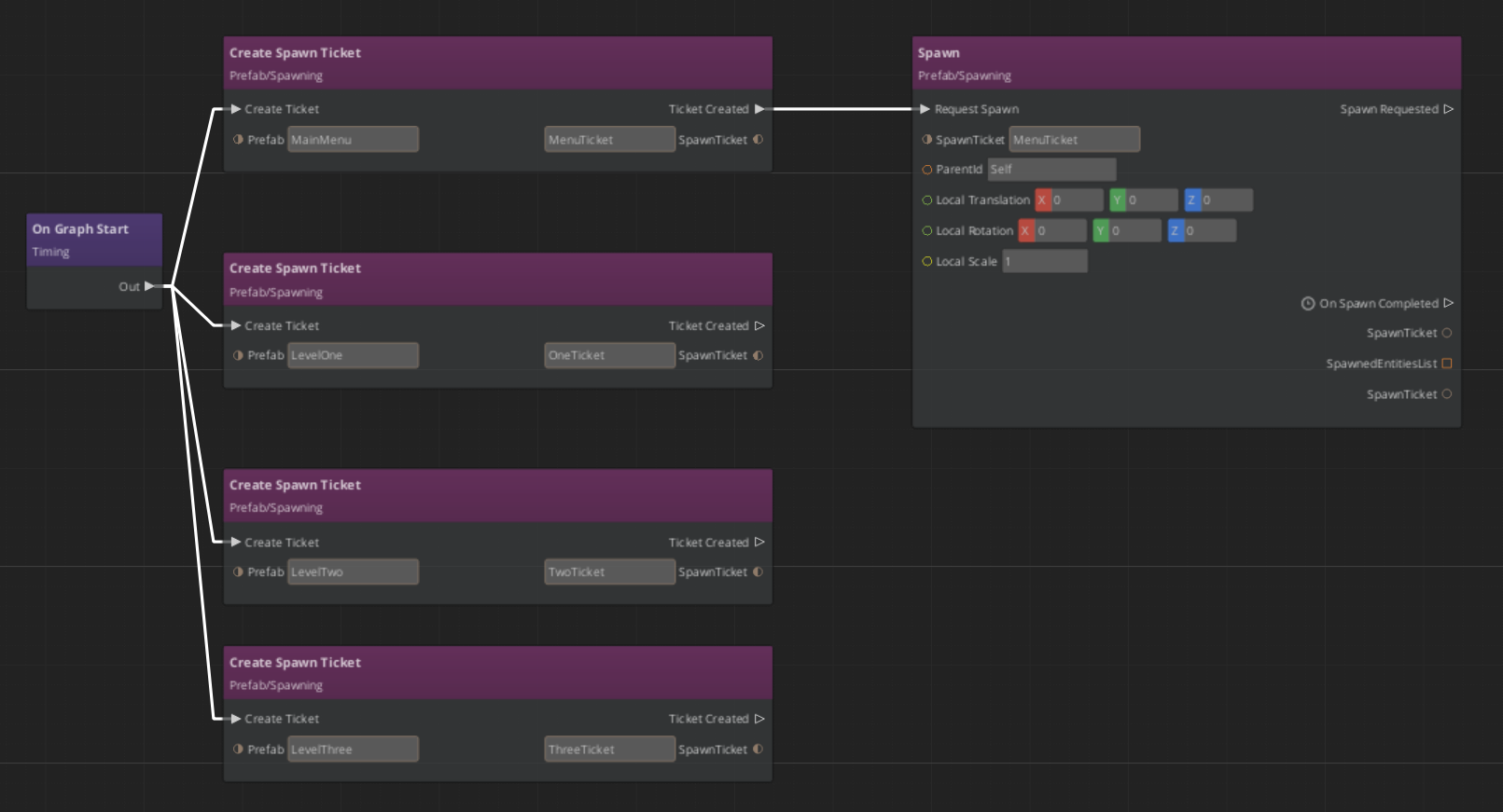Feature Request - Load Levels without using Prefab Spawning · Issue ...