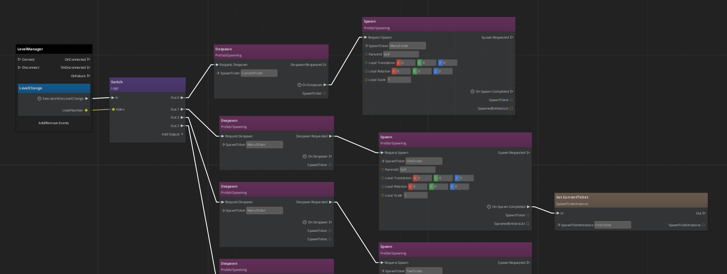 Feature Request - Load Levels without using Prefab Spawning · Issue #10727 · o3de/o3de · GitHub