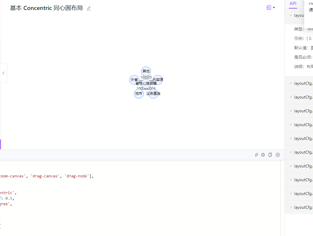 同心圆布局的时候 样例中提到了linkDistance: 50, // 可选，边长 但是这个属性并没有介绍 也不生效 · Issue #3959 · antvis/G6 · GitHub