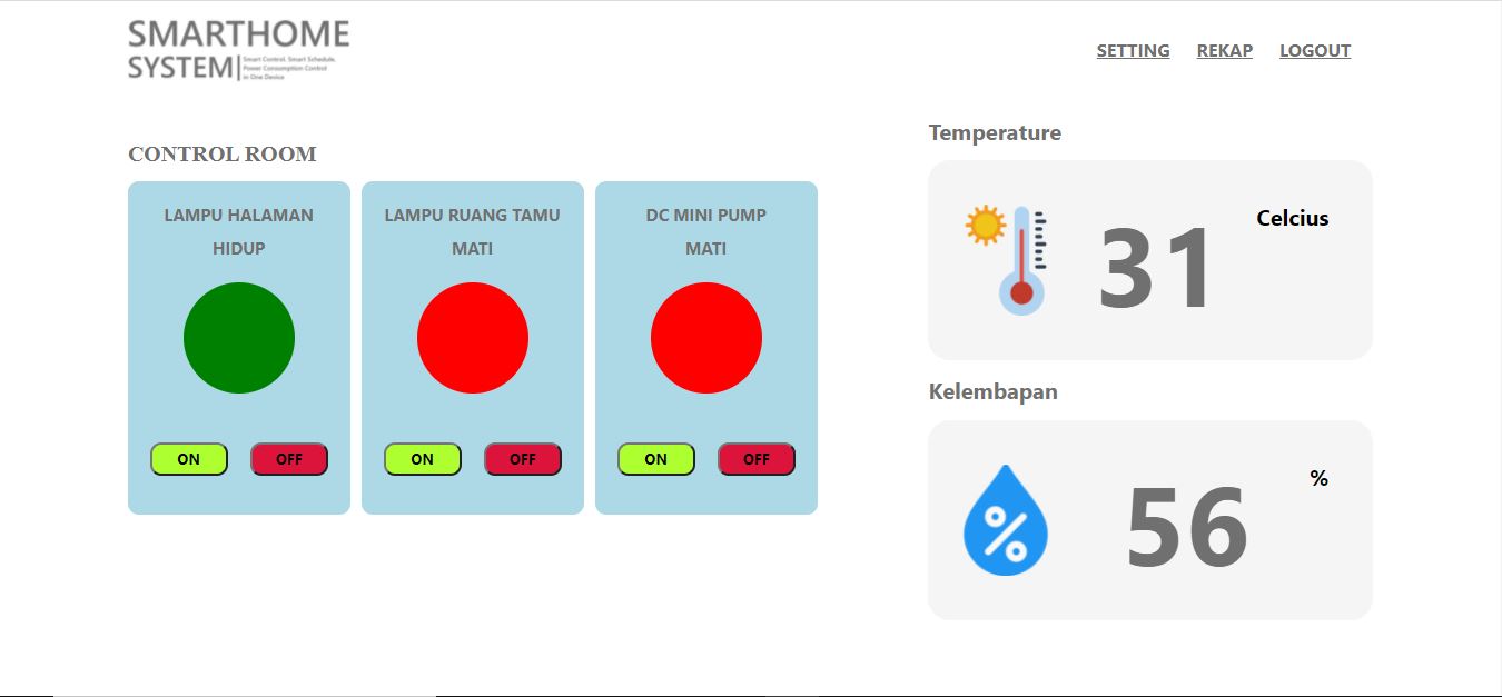 GitHub - ASNProject/Website-IoT-Firebase
