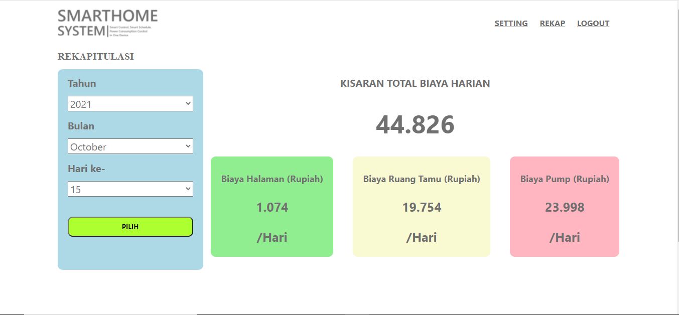 GitHub - ASNProject/Website-IoT-Firebase
