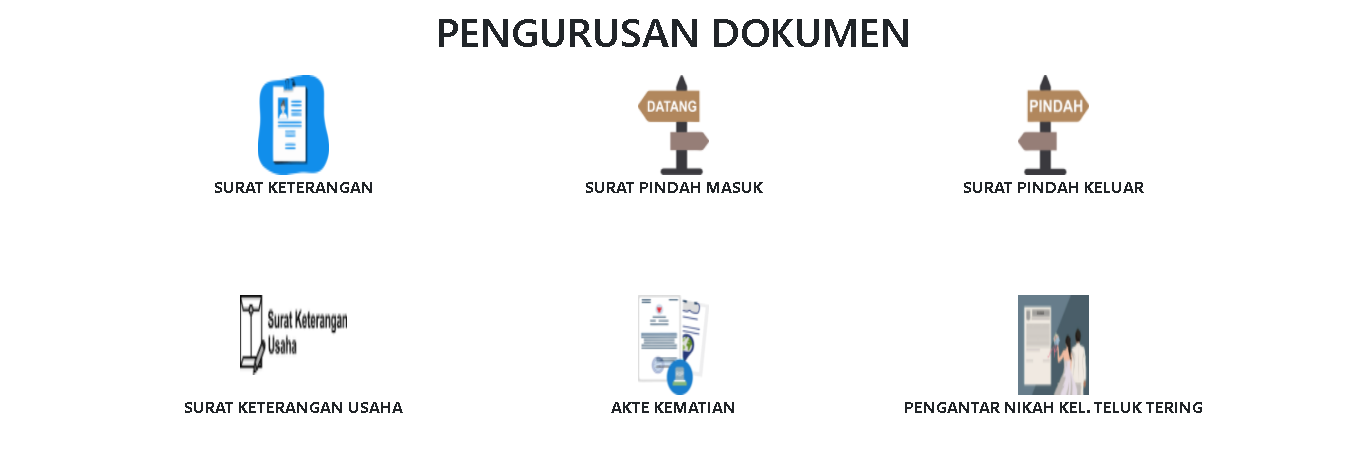 GitHub - ASNProject/Website-Teluk-Tering