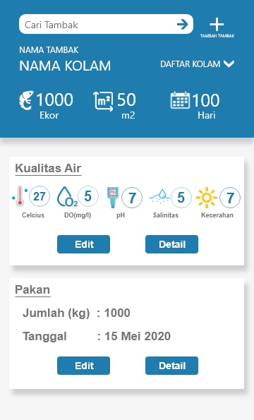 GitHub - ASNProject/Project-Analysis-Report-Tambak-Udang
